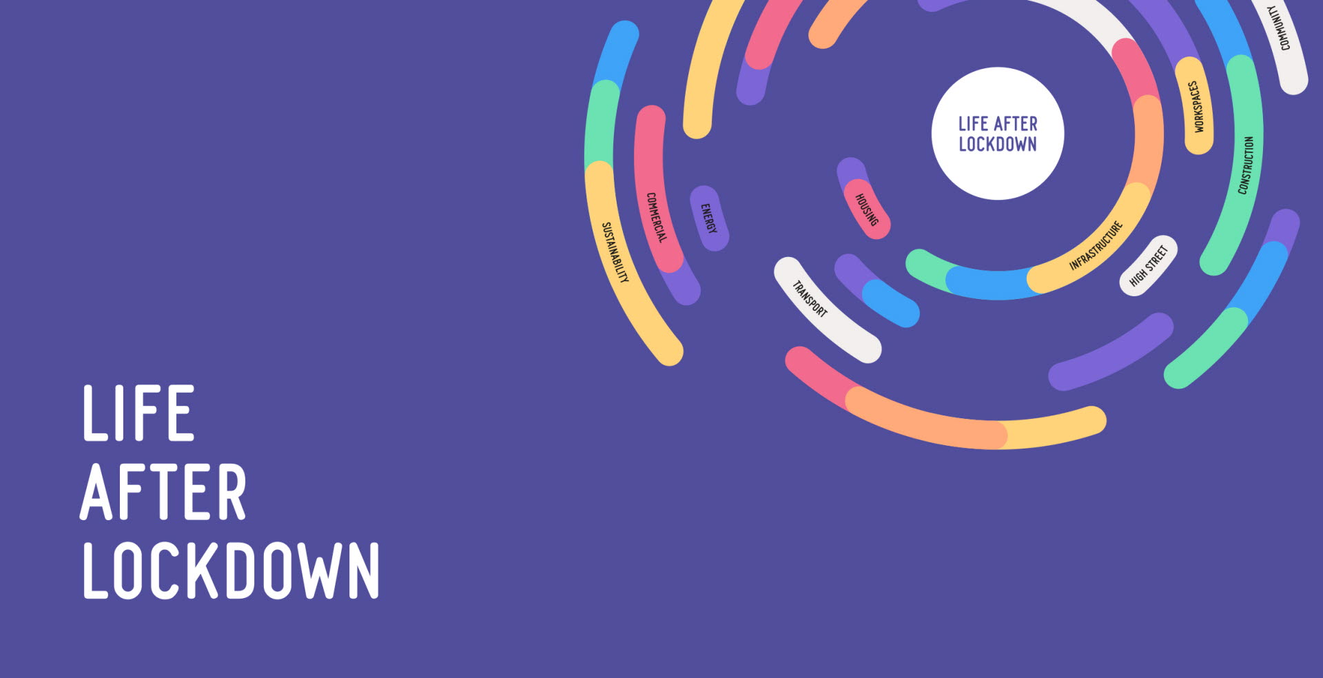 Life after Lockdown part 7: Commercial valuation in a post-pandemic world