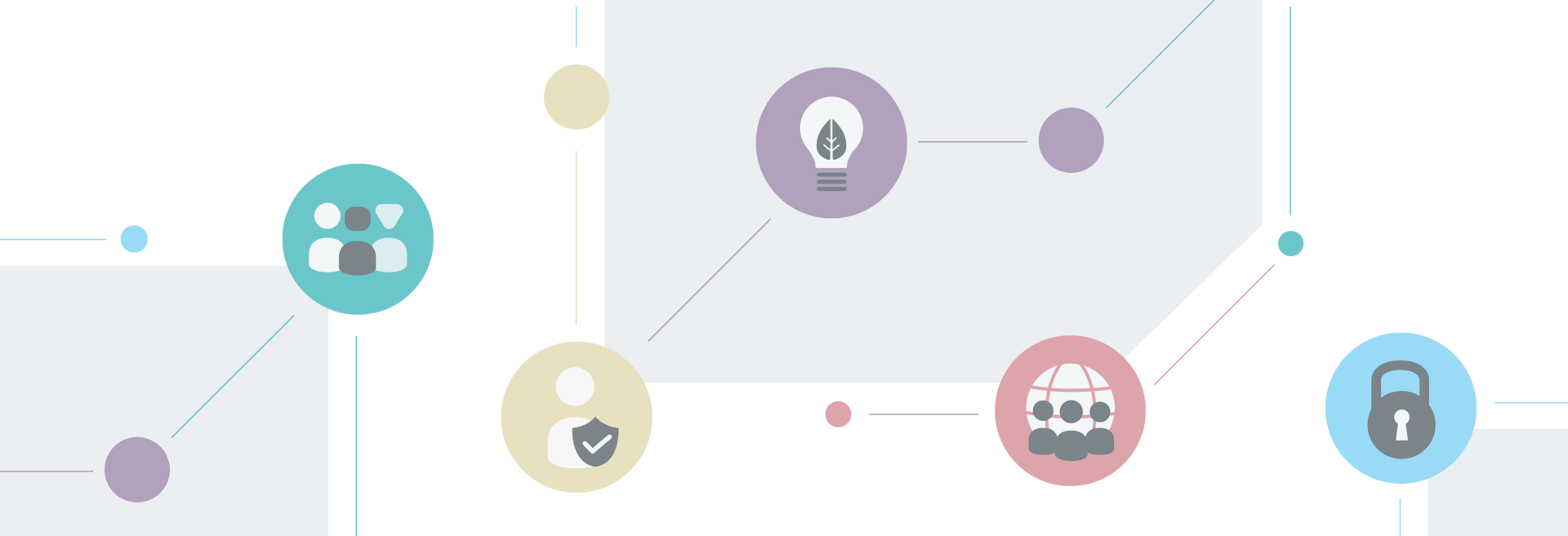 ROC Case Study - Competence