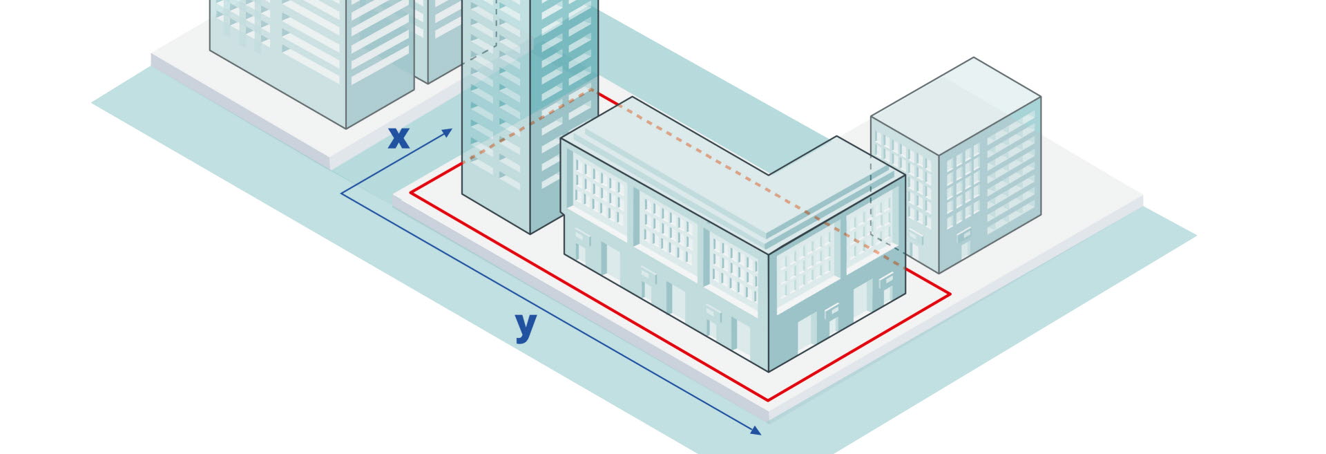 Land measurement for planning and development purposes, global ...