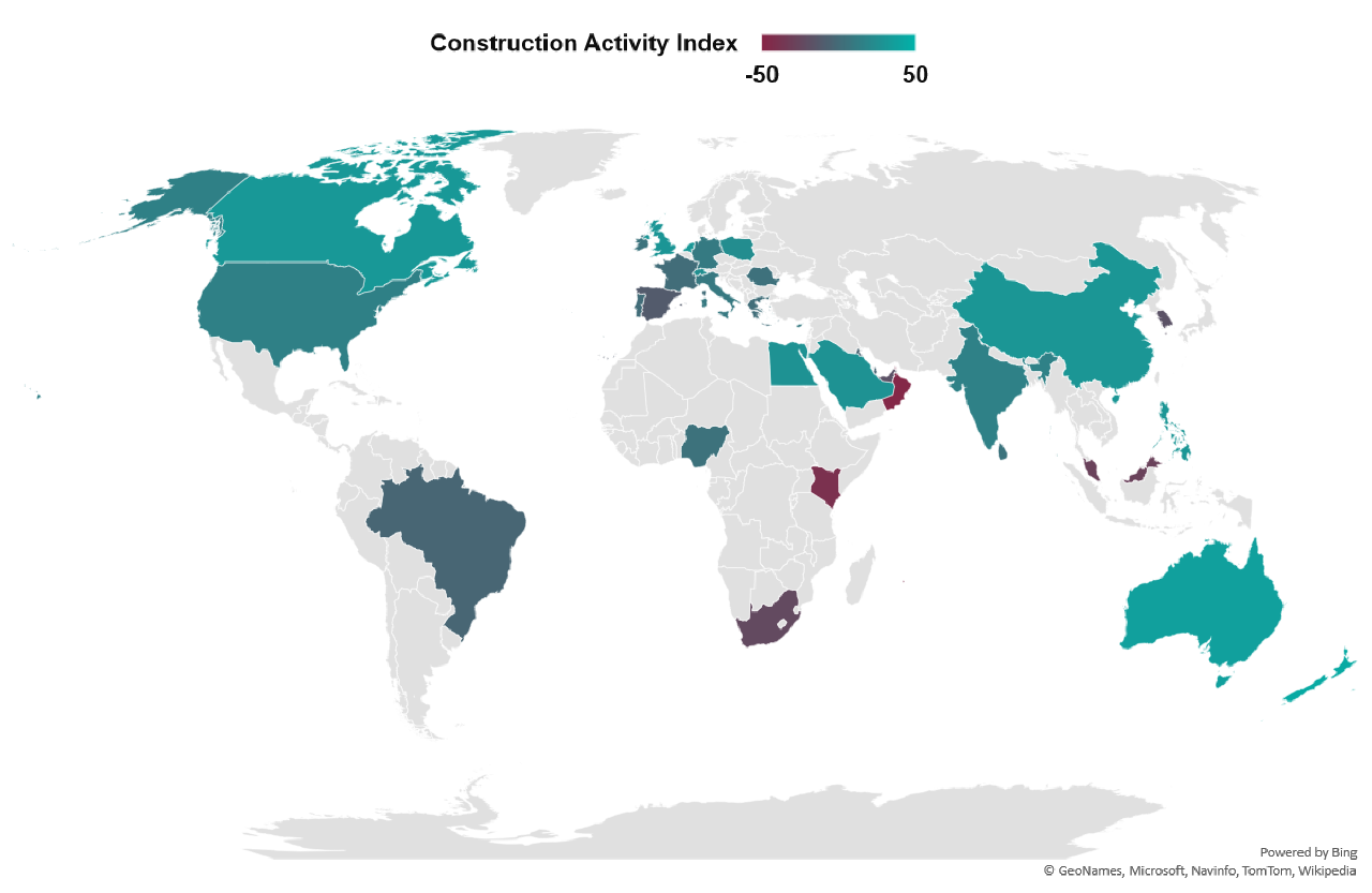Global construction market appears firmly on recovery footing